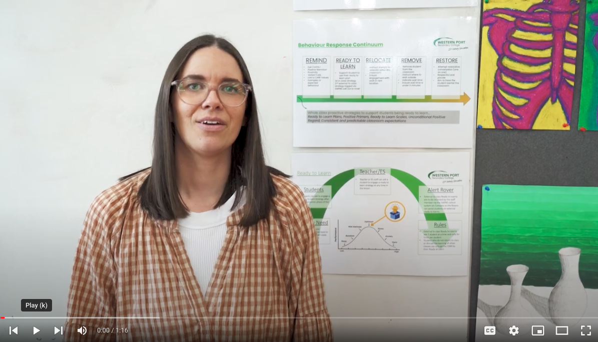 School Wide Positive Behaviour Support – westernportsc.vic.edu.au